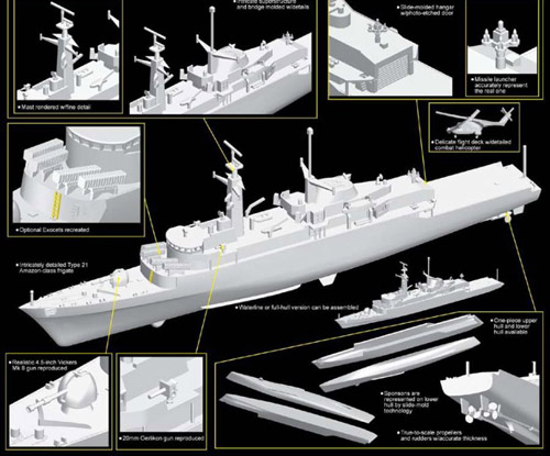 H.M.S. Antelope Type 21 frigate 1/700 » Mister Model