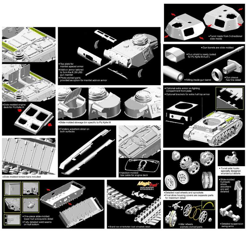 Pz.Kpfw.III Ausf.L Late w/Winterketten » Mister Model